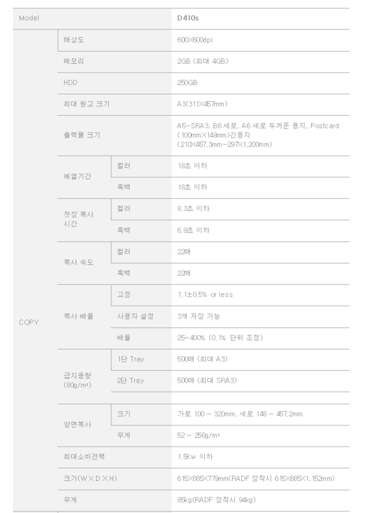 [렌탈]신도리코 D410s / 미놀타 220 컬러 복합기(월임대료, 부가세별도, 보증금 : 20만원, 의무 사용 기간 : 3년(리싸이클))[공급사 : 중앙OA] – 컬러 ...